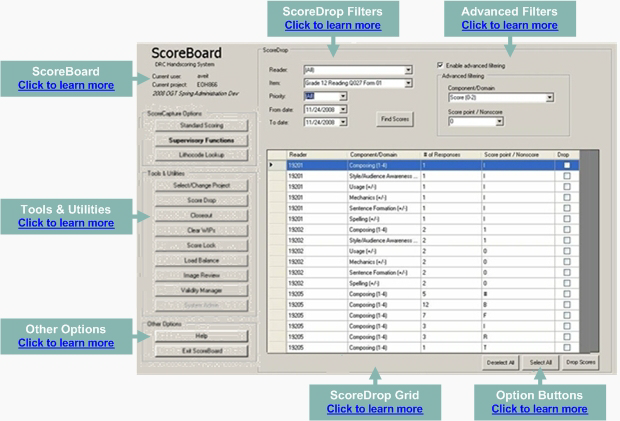 What is on the ScoreDrop Screen